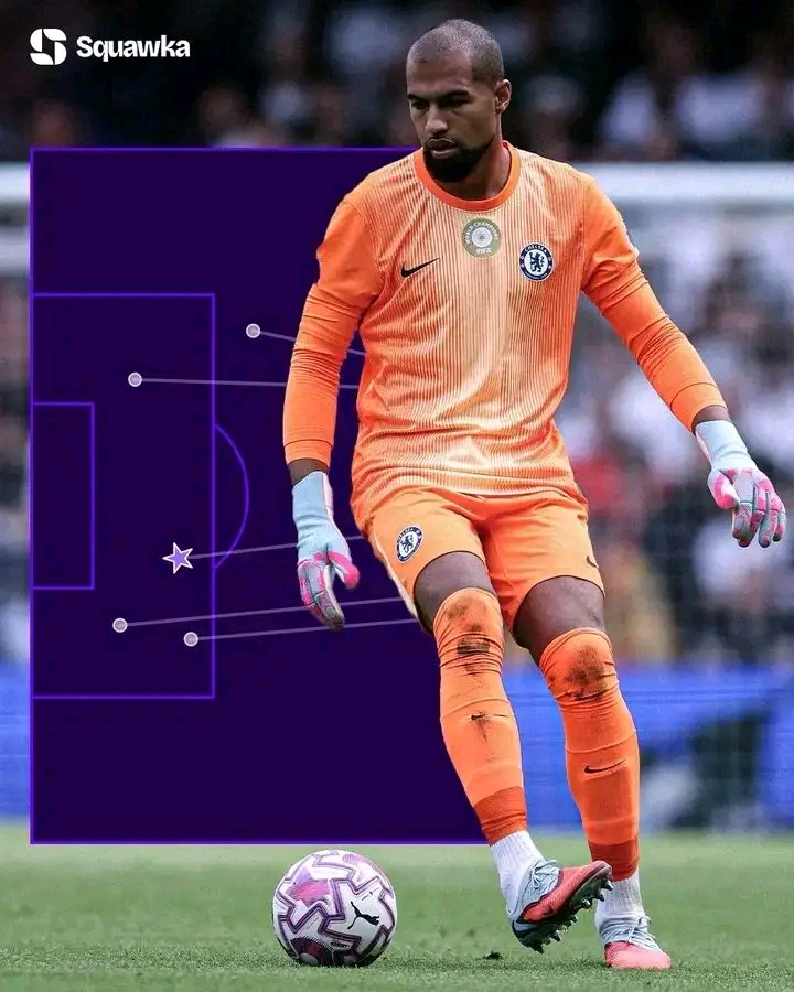 Headline: Goalkeeper Turned Playmaker! Robert Sánchez Makes Premier ...